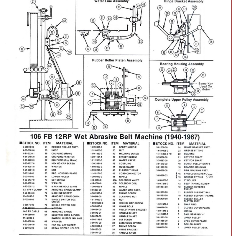 Somaca 106FB 12RP - Now Offering Concrete Grinding Tools